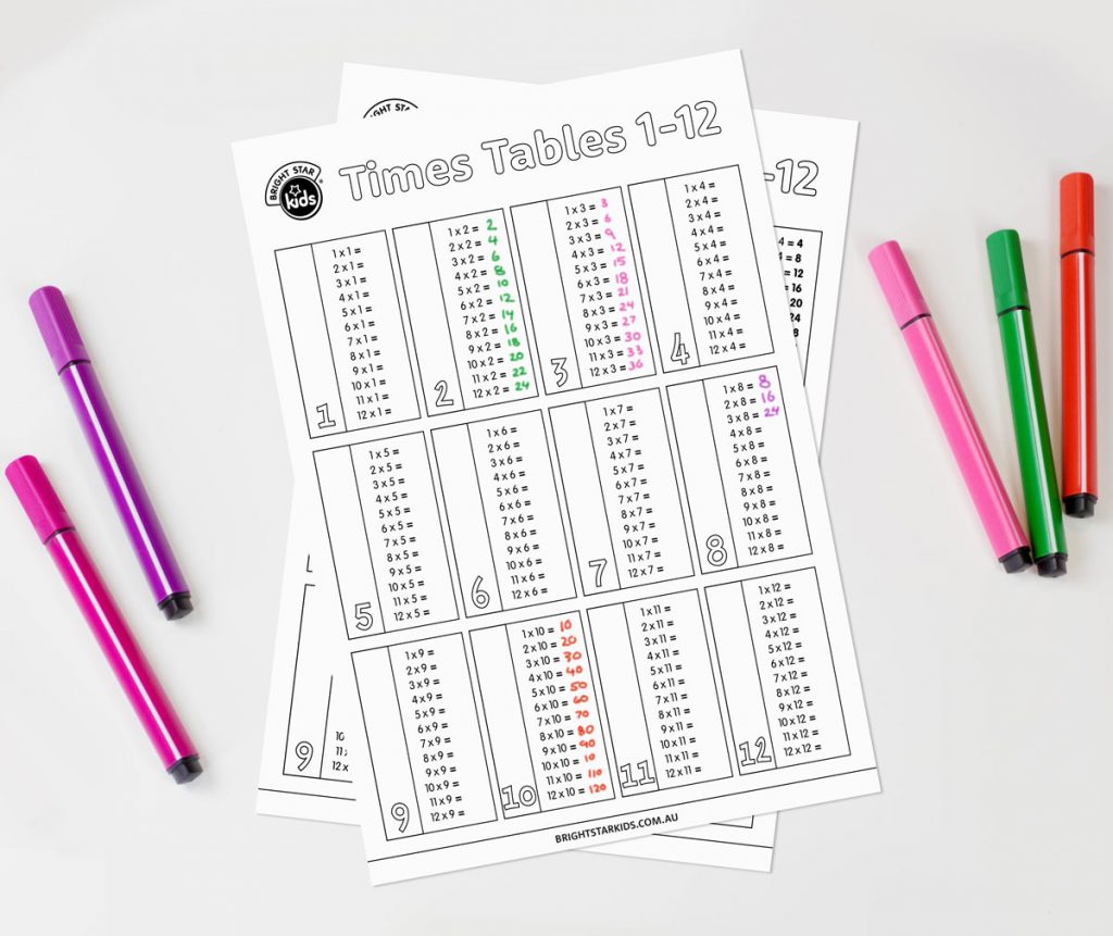 Times Table Chart - Free Printable - Bright Star Kids- Free Printable