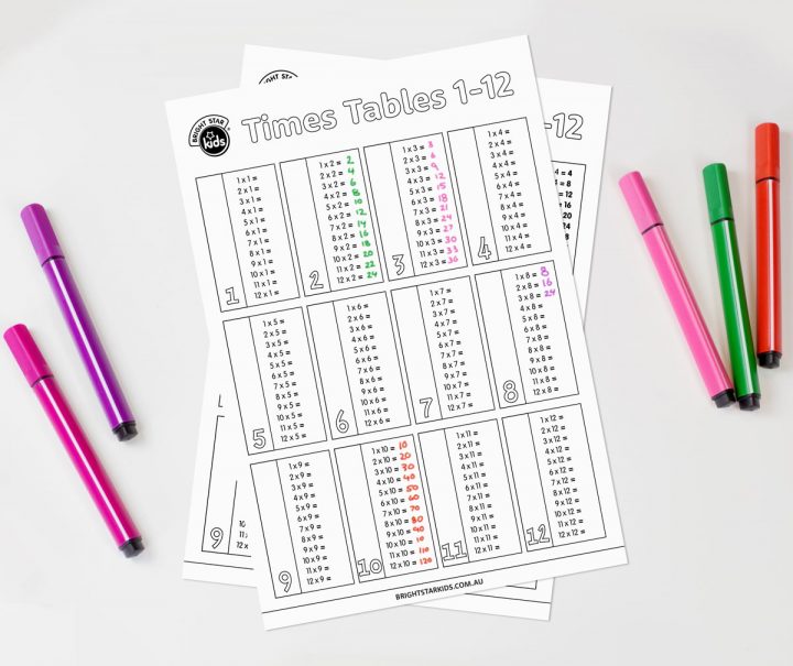 Times Table Chart - Free Printable - Bright Star Kids- Free Printable